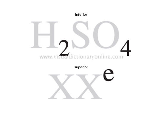 COMMUNICATIONS COMMUNICATIONS TYPOGRAPHY POSITION OF A 
